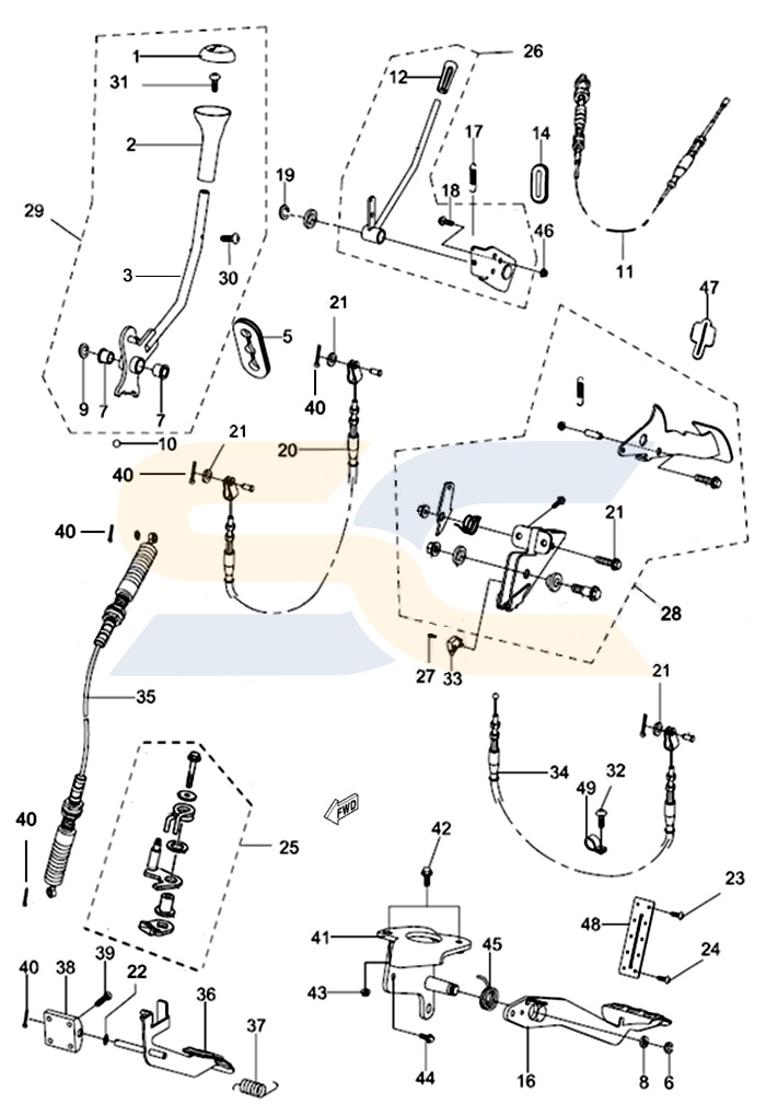 MSU 400 Gearshift