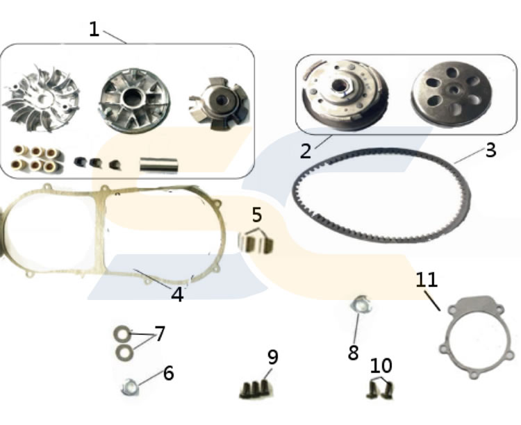 CVT SYSTEM