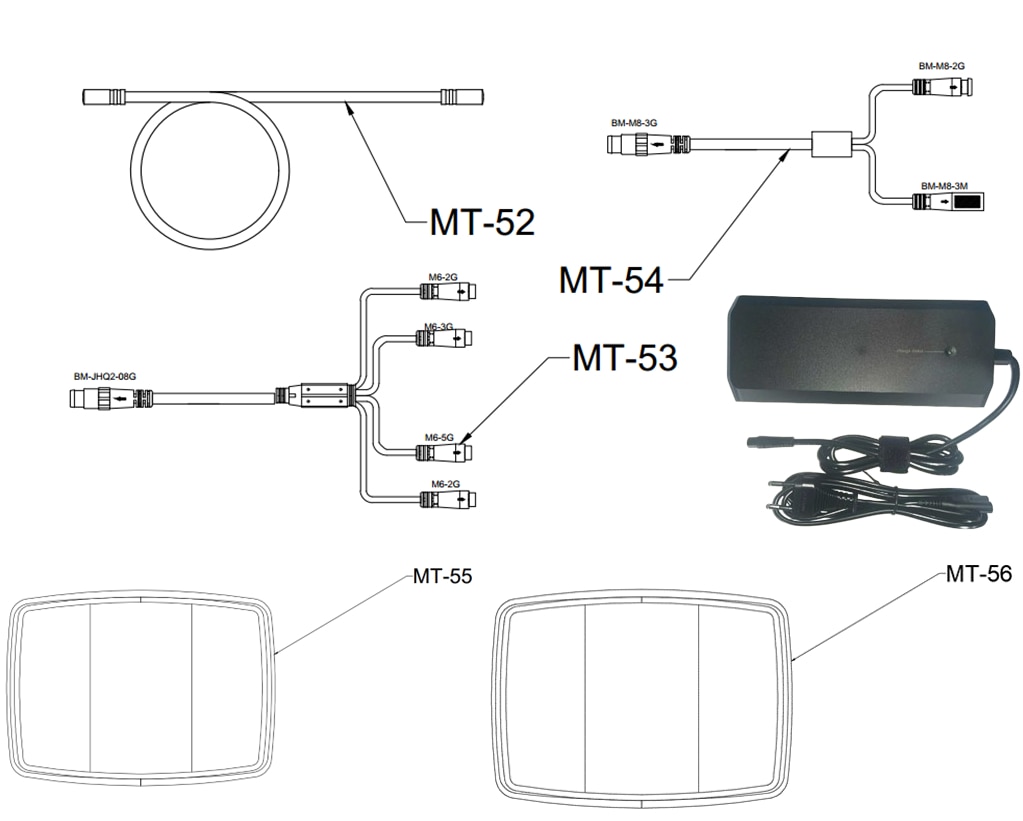 Cable and Other